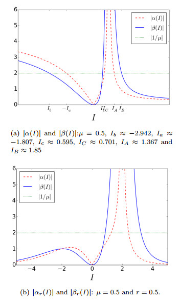 Arnold diffusion for a complete family of perturbations with two ...