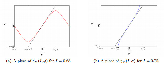 Arnold diffusion for a complete family of perturbations with two ...