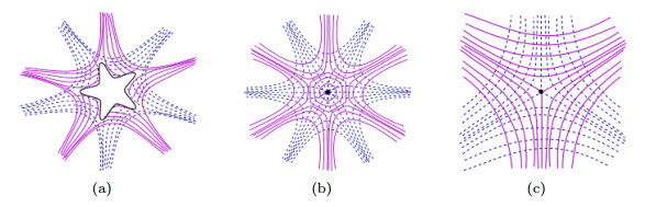 Binary differential equations with symmetries