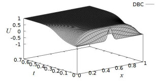 A structure-preserving scheme for the Allen–Cahn equation with a dynamic boundary condition