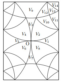 On the ergodic theory of maps associated with the nearest integer ...