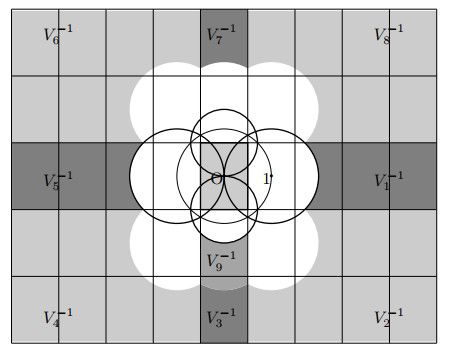 On the ergodic theory of maps associated with the nearest integer ...