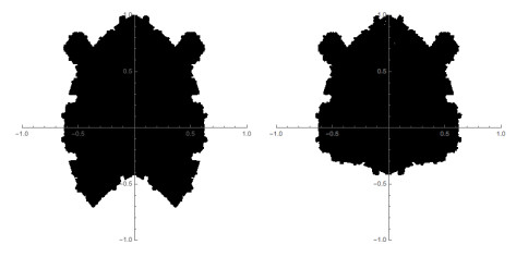 On the ergodic theory of maps associated with the nearest integer ...
