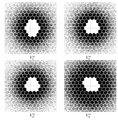 On the ergodic theory of maps associated with the nearest integer ...