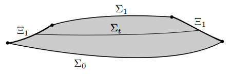 On the prescribed negative Gauss curvature problem for graphs