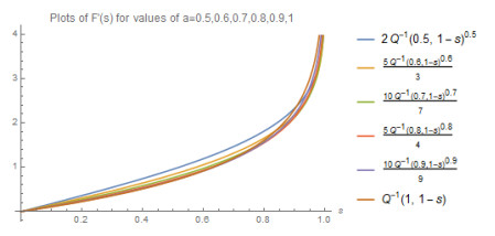 The separation property for 2D Cahn-Hilliard equations: Local, nonlocal ...