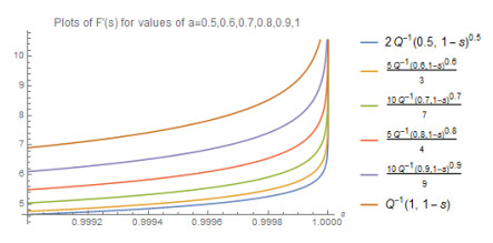 The separation property for 2D Cahn-Hilliard equations: Local, nonlocal ...
