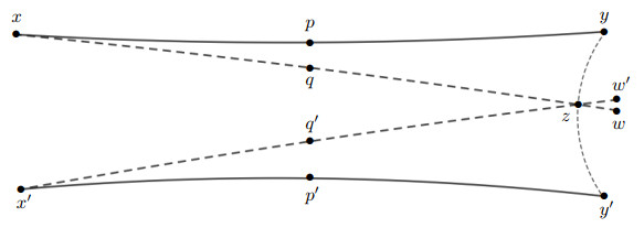 Exceptional sets for geodesic flows of noncompact manifolds