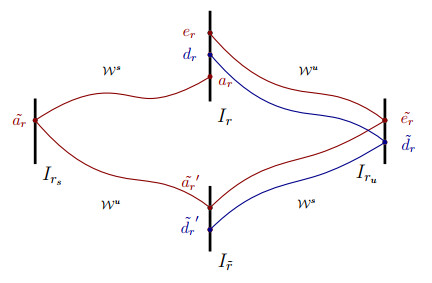 Topological transitivity of Kan-type partially hyperbolic diffeomorphisms