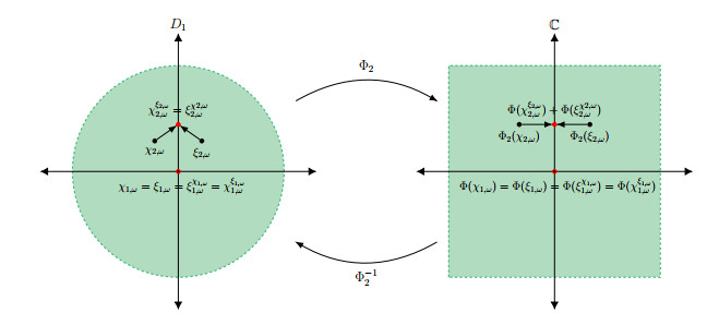 Prevalence of stability for smooth Blaschke product cocycles fixing the ...
