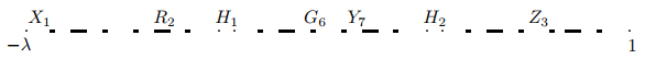 On the sum of two homogeneous Cantor sets