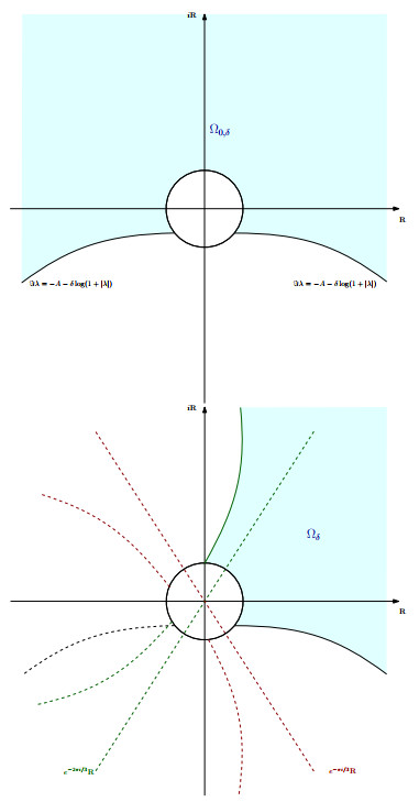 Direct and inverse source scattering for the polyharmonic Schrödinger ...