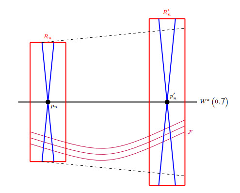 Regularity of non-stationary stable foliations of toral Anosov maps