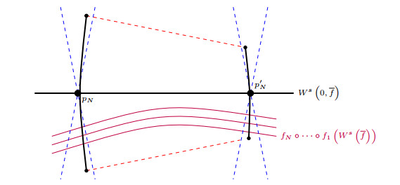 Regularity of non-stationary stable foliations of toral Anosov maps