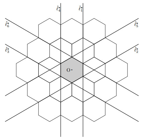 On the ergodic theory of maps associated with the nearest integer ...