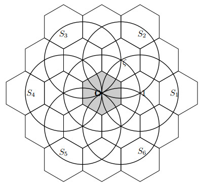 On the ergodic theory of maps associated with the nearest integer ...
