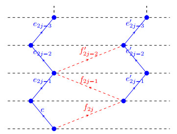A correspondence between surjective local homeomorphisms and a family of separated graphs