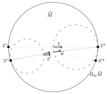 Exceptional sets for geodesic flows of noncompact manifolds
