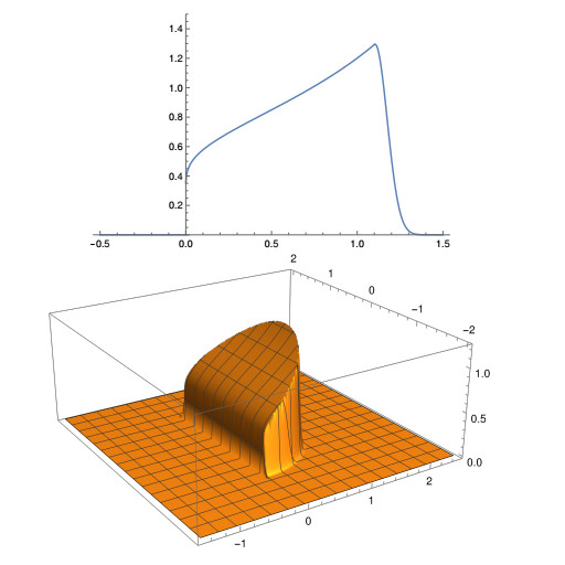 Optimal boundary regularity and a Hopf-type lemma for Dirichlet problems involving the ...