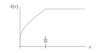 Optimal boundary regularity and a Hopf-type lemma for Dirichlet ...