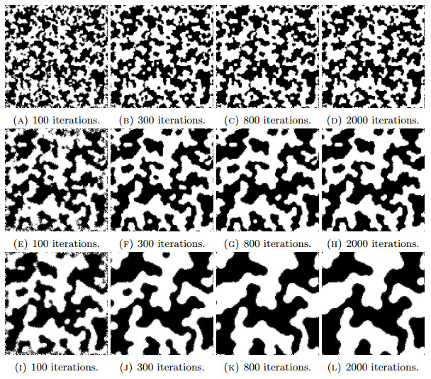 A general paradigm of binary phase-segregation processes through the ...