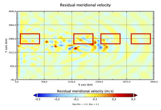 Diagnostic of the Lévy area for geophysical flow models in view of ...