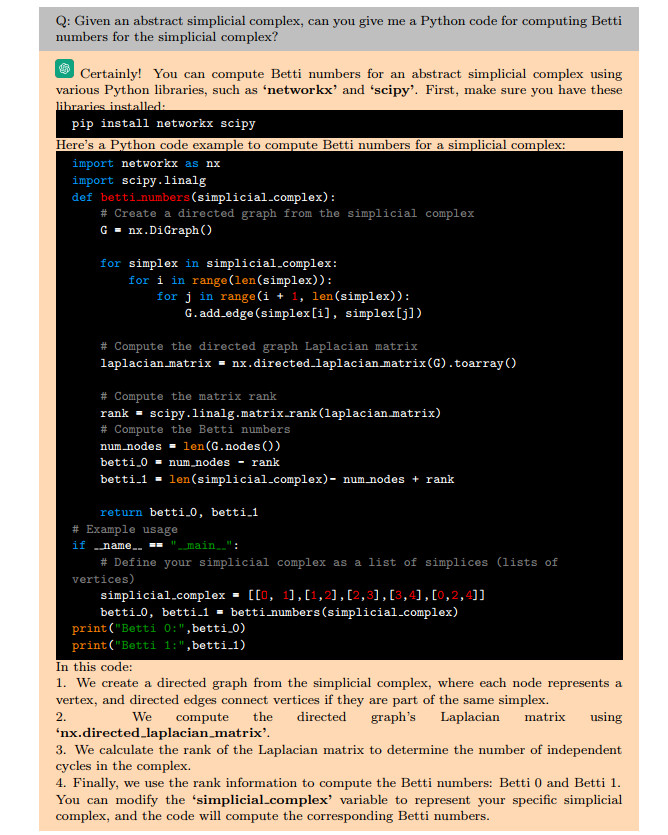ChatGPT for computational topology
