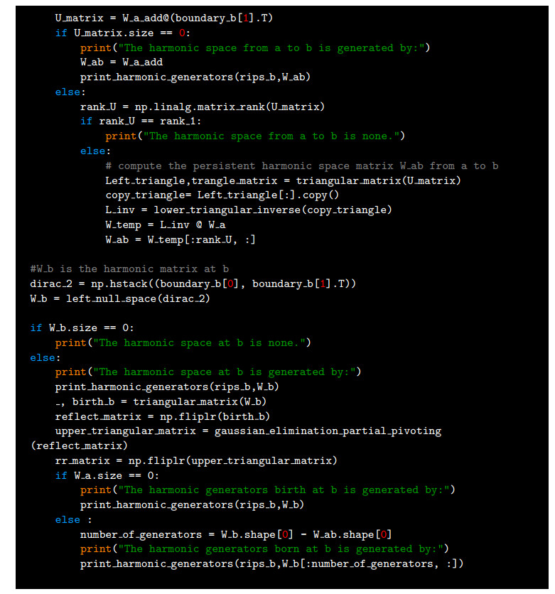 ChatGPT for computational topology