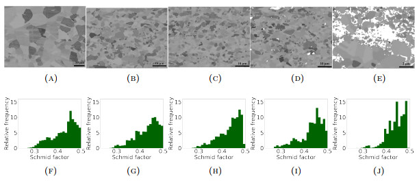 Bayesian random persistence diagram generation: An application to material microstructure analysis