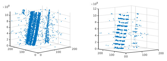 GNEP based dynamic segmentation and motion estimation for neuromorphic imaging