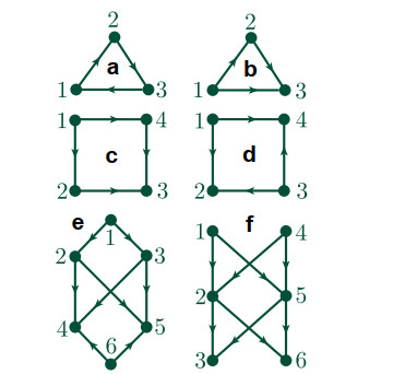 Persistent path Laplacian