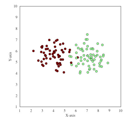 Affine invariant ensemble transform methods to improve predictive uncertainty in neural networks