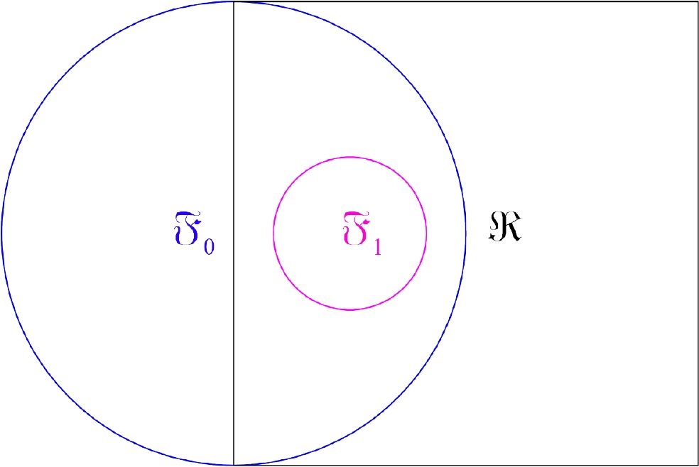 A universal robust limit theorem for nonlinear Lévy processes under sublinear expectation