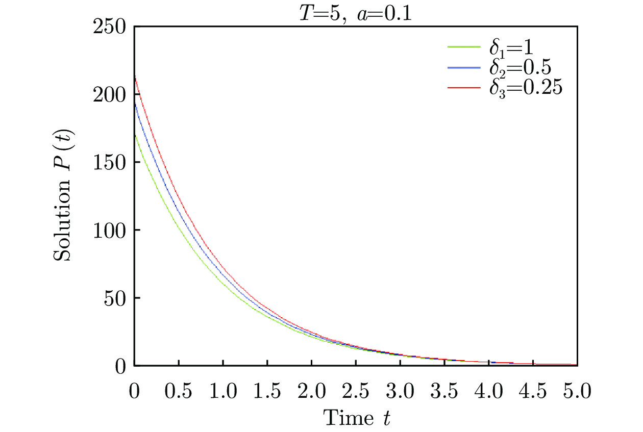 ϵ-Nash mean-field games for stochastic linear-quadratic systems with delay and applications