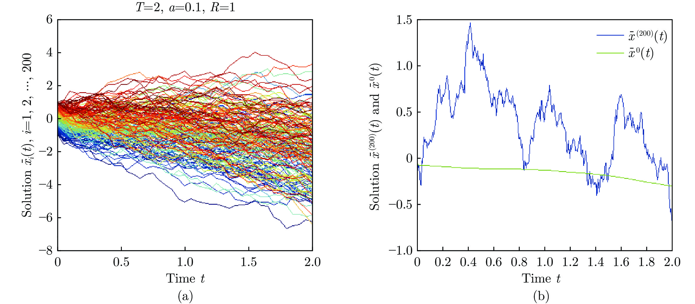 ϵ-Nash mean-field games for stochastic linear-quadratic systems with delay and applications