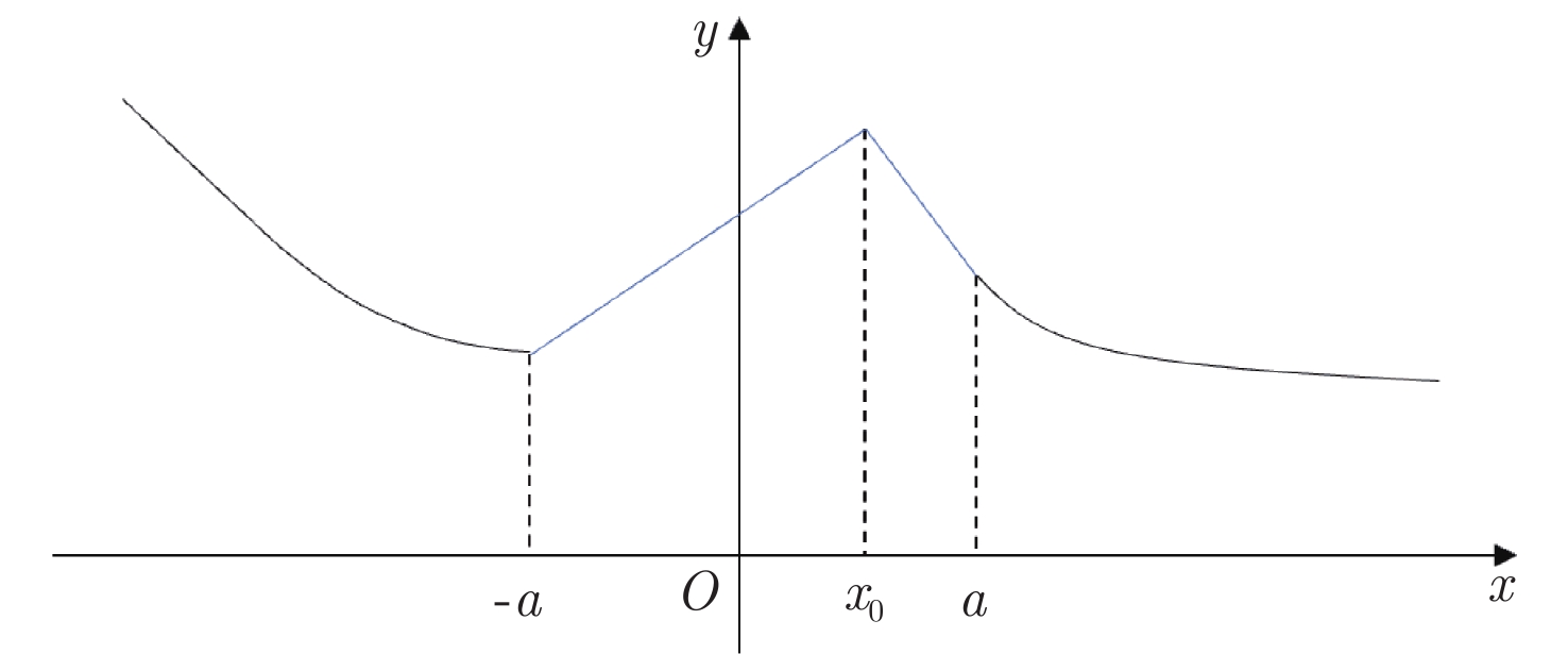 Existence, uniqueness and comparison theorem on unbounded solutions of ...