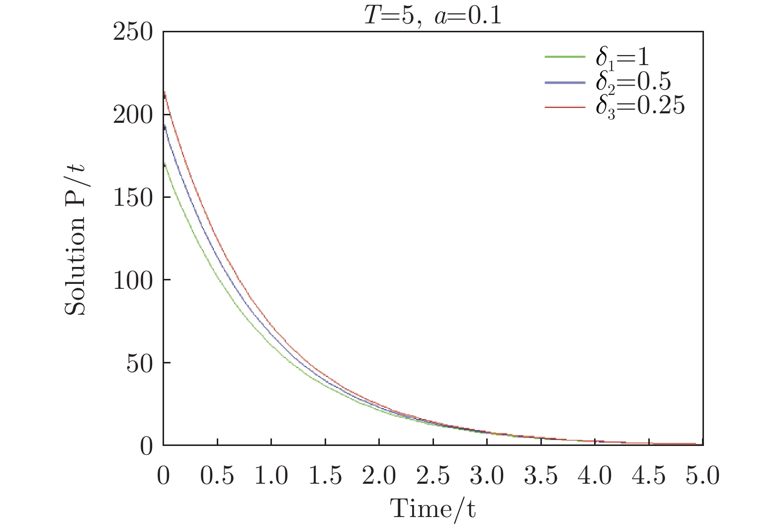 ϵ-Nash mean-field games for stochastic linear-quadratic systems with ...