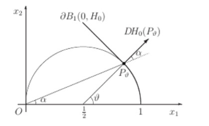 An overdetermined problem associated to the Finsler Laplacian