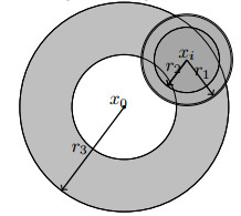 Homogenization theory of elliptic system with lower order terms for ...