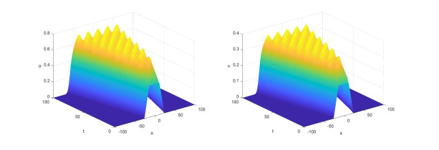 Spatial dynamics of a nonlocal reaction-diffusion epidemic model in ...