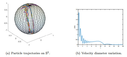 A velocity alignment model with a bonding force on complete Riemannian manifolds