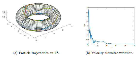 A velocity alignment model with a bonding force on complete Riemannian manifolds