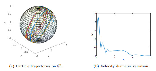 A velocity alignment model with a bonding force on complete Riemannian manifolds