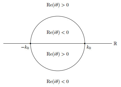 Long-time asymptotics for the coupled modified complex short-pulse equation