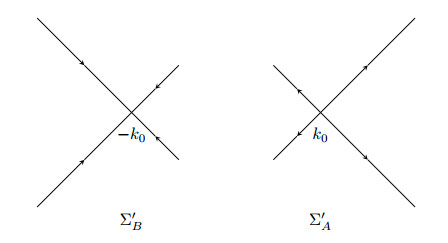 Long-time asymptotics for the coupled modified complex short-pulse equation