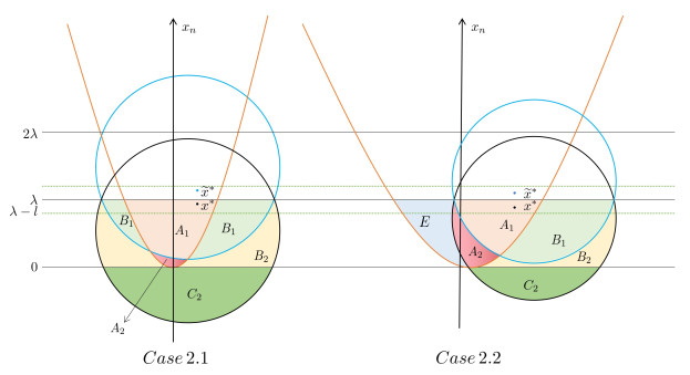 Liouville-type theorem for logarithmic Laplacian systems in coercive epigraphs