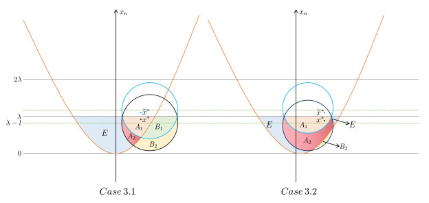 Liouville-type theorem for logarithmic Laplacian systems in coercive epigraphs