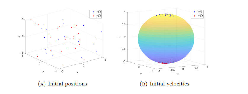 On the asymptotic persistency of a bi-cluster flocking in a Cucker-Smale ensemble