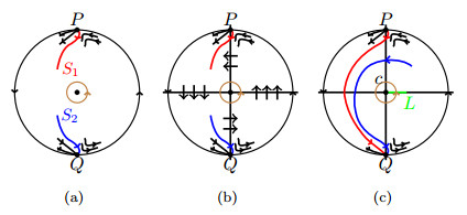 Centers of cubic polynomial differential systems
