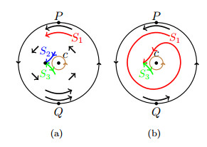 Centers of cubic polynomial differential systems
